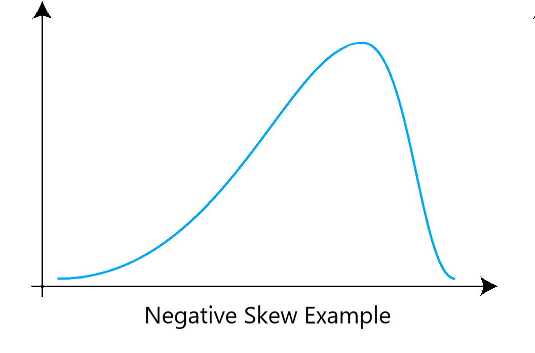 What is Monte Carlo Analysis and how does ComposedPro's method differ ...